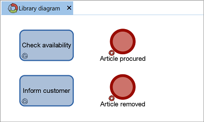 Articles