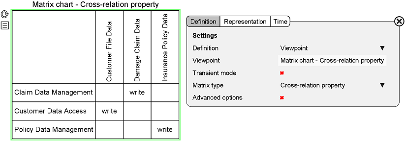 Articles