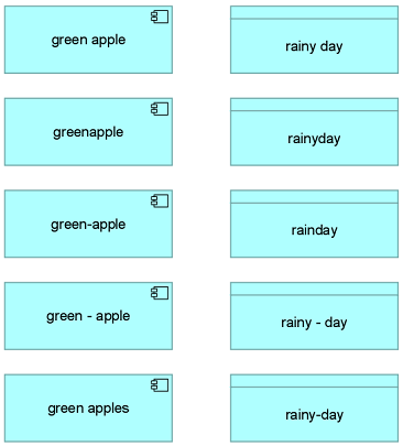 Articles