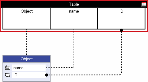 Articles