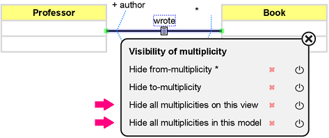 Articles