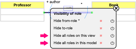 Articles